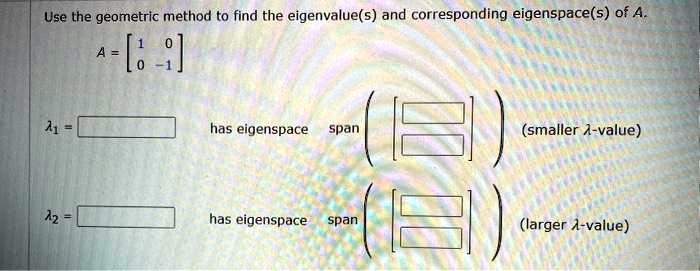 SOLVED: Use the geometric method to find the eigenvalue(s) and corresponding eigenspaces of A. A ...