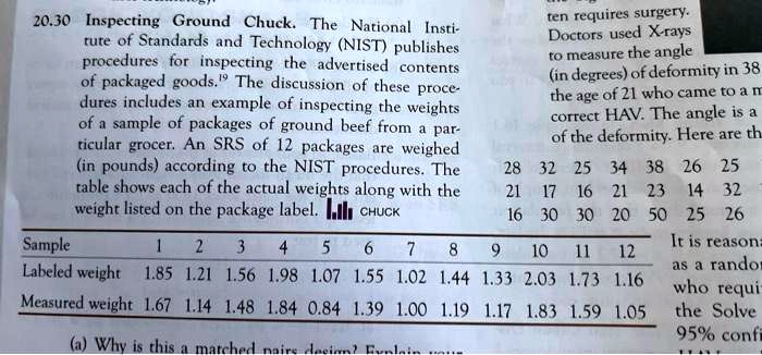 20.30 Inspecting Ground Chuck. The National Insti-tute of Standards and ...