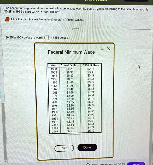 the accompanying table shows federal minimum wages over the past 70 ...