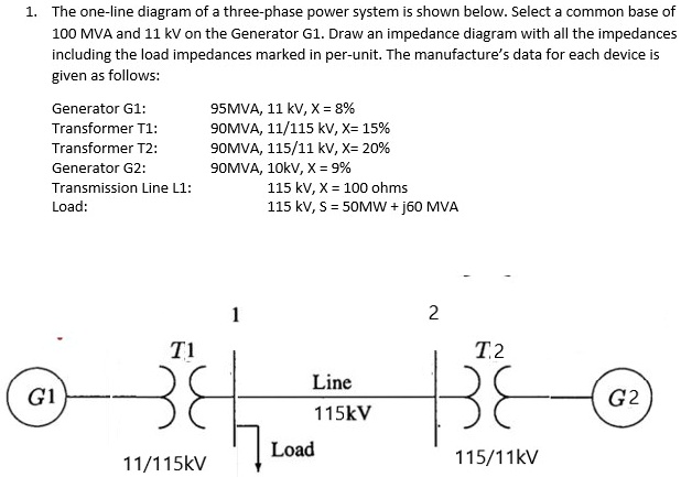 SOLVED: The one-line diagram of a three-phase power system is shown ...
