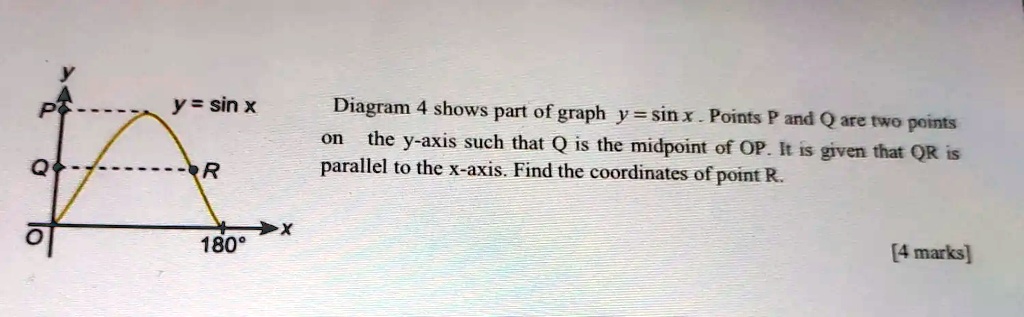 SOLVED: Y = sin X Diagram 4 shows part of graph y = sinx Points Pand Q ...