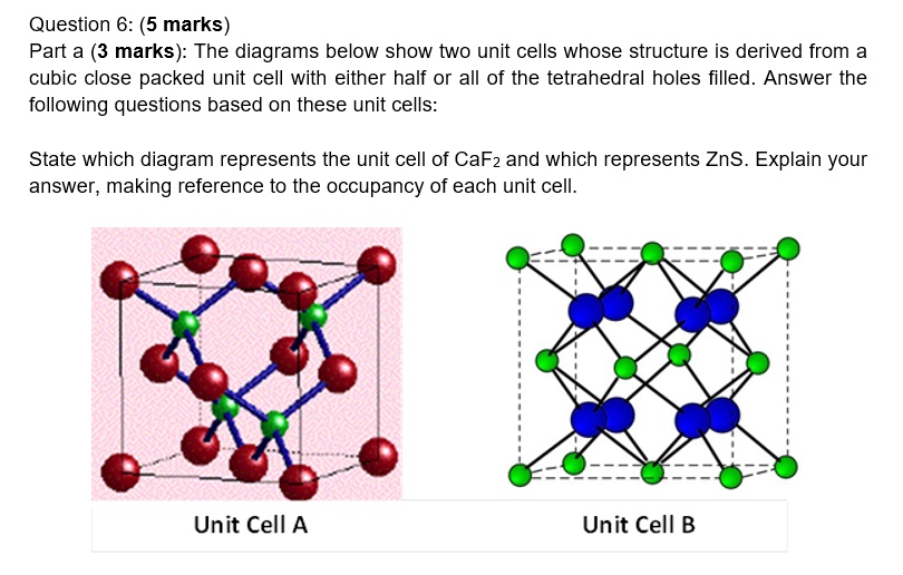 SOLVED: Question 6: (5 marks) Part a 3 marks): The diagrams below show two unit cells whose ...
