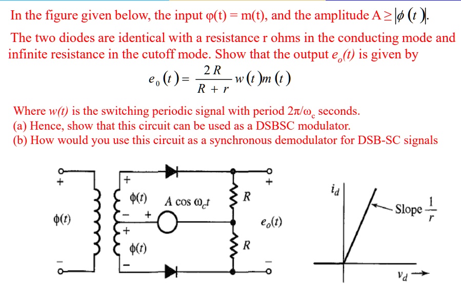 SOLVED: In the figure given below, the input phi (t)=m(t), and the amplitude A>=|phi (t)|. The ...