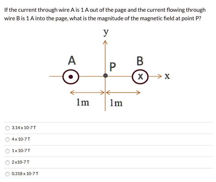 SOLVED:Ifthe current through wire A is 1 Aout ofthe page and the ...