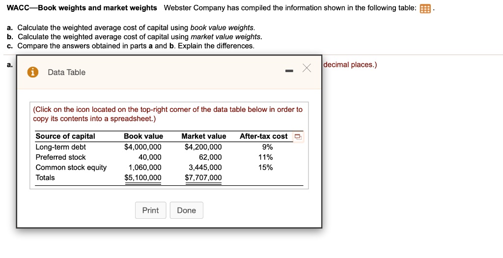 SOLVED: WAcc–Book weights and market weights Webster Company has ...