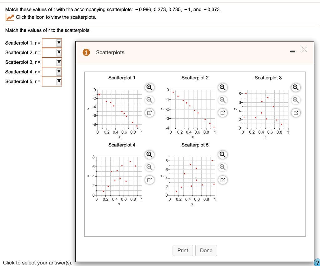 SOLVED: Match these values of with the accompanying scatterplots: 0.996 ... SOLVED: Match these values of with the accompanying scatterplots: 0.996 ...