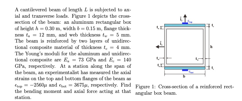 SOLVED: A cantilevered beam of length L is subjected to axial and ...