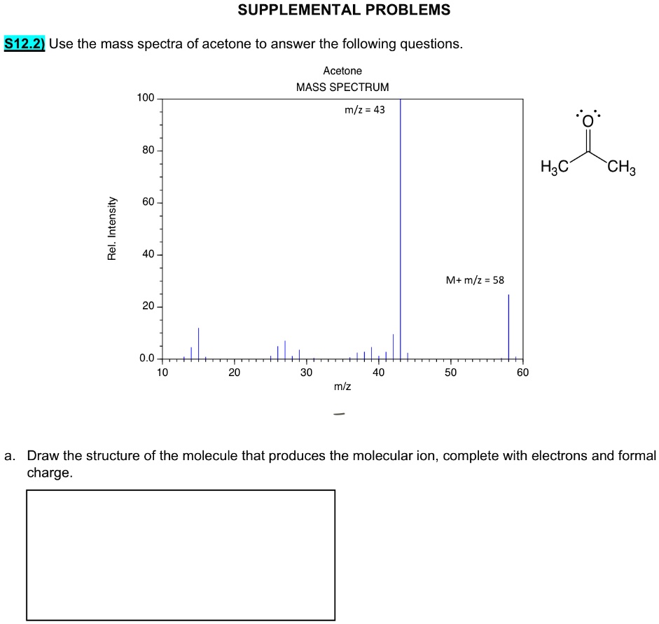 SOLVED:SUPPLEMENTAL PROBLEMS 512.2) Use the mass spectra of acetone to ...