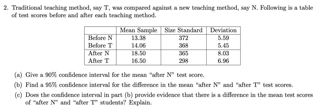 Solved Traditional Teaching Method Say T Was Compared Against New