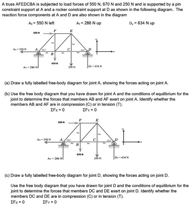 SOLVED: A truss AFEDCBA is subjected to load forces of 550 N, 670 N ...