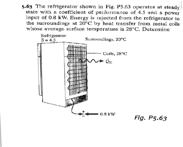 The refrigerator shown in Fig.P5.63 operates at steady state with a ...
