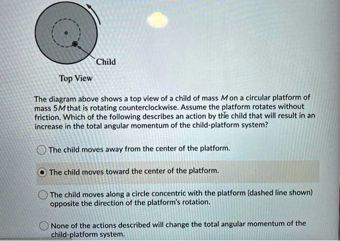 [GET ANSWER] Child Top View The diagram above shows a top view of a child of mass M on a ...