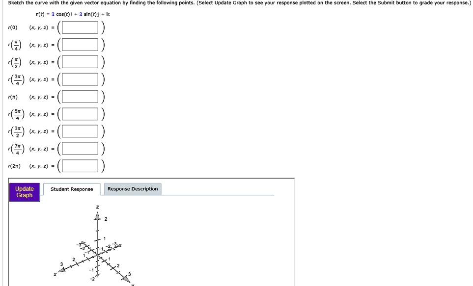 Sketch the curve with the given vector equation by finding the following points. (Select Update ...