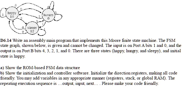 Solved D614 Write An Assembly Main Program That Implements This Moore 1934