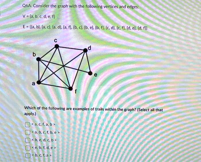 SOLVED: Q6A. Consider the graph with the following vertices and edges ...