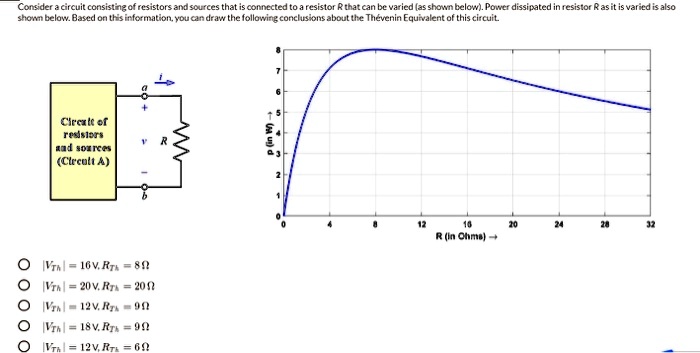 SOLVED: Consider a circuit consisting of resistors and sources that is connected to a resistor R ...