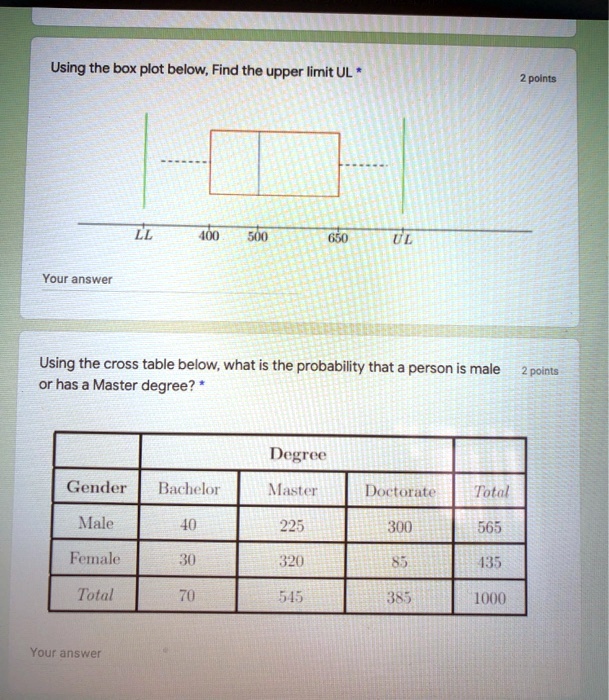 SOLVED: Using the box plot below; Find the upper limit UL points IO 5 ...