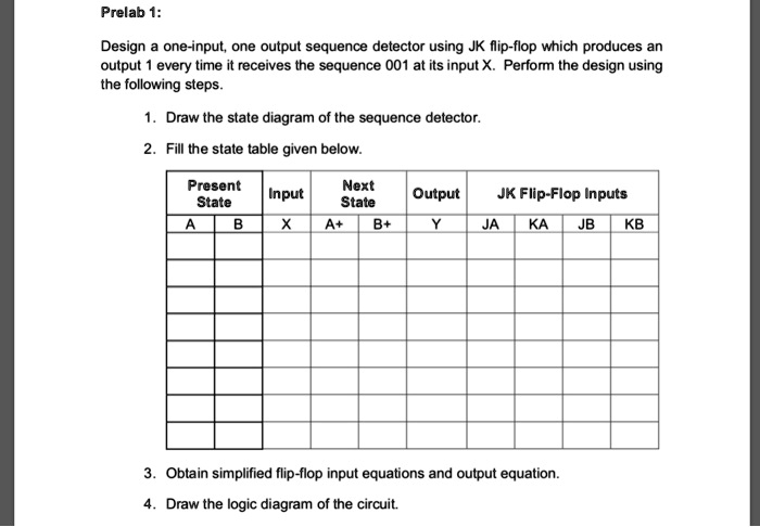 Solved Prelab 1 Design A One Input One Output Sequence Detector Using Jk Flip Flop Which 9435