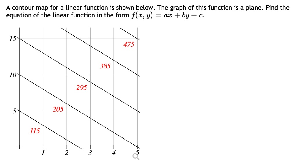 SOLVED: A contour map for a linear function is shown below The graph of this function is a plane ...