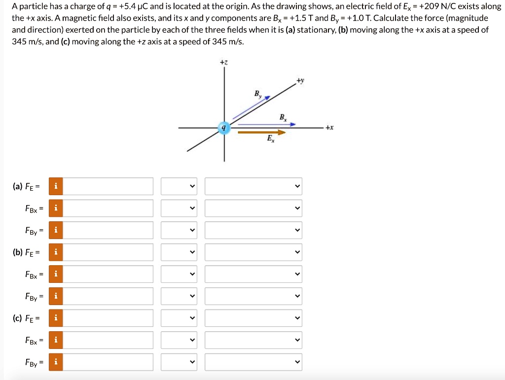 SOLVED: A particle has a charge of q = +5.4 C and is located at the origin. As the drawing shows ...