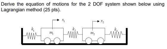 Derive the equation of motions for the 2 DOF system shown below using Lagrangian method (25 pts).