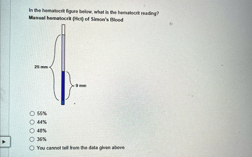 In The Hematocrit Figure Below What Is The Hematocrit Reading Manual Hematocrit Hct Of Simon