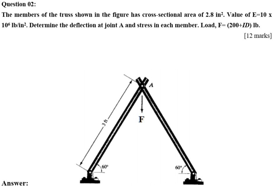 SOLVED: ID=10 Question 02: The members of the truss shown in the figure ...