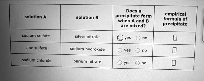 does a solution solution b precipitate form when a and b arc mixed empirical formula of ...
