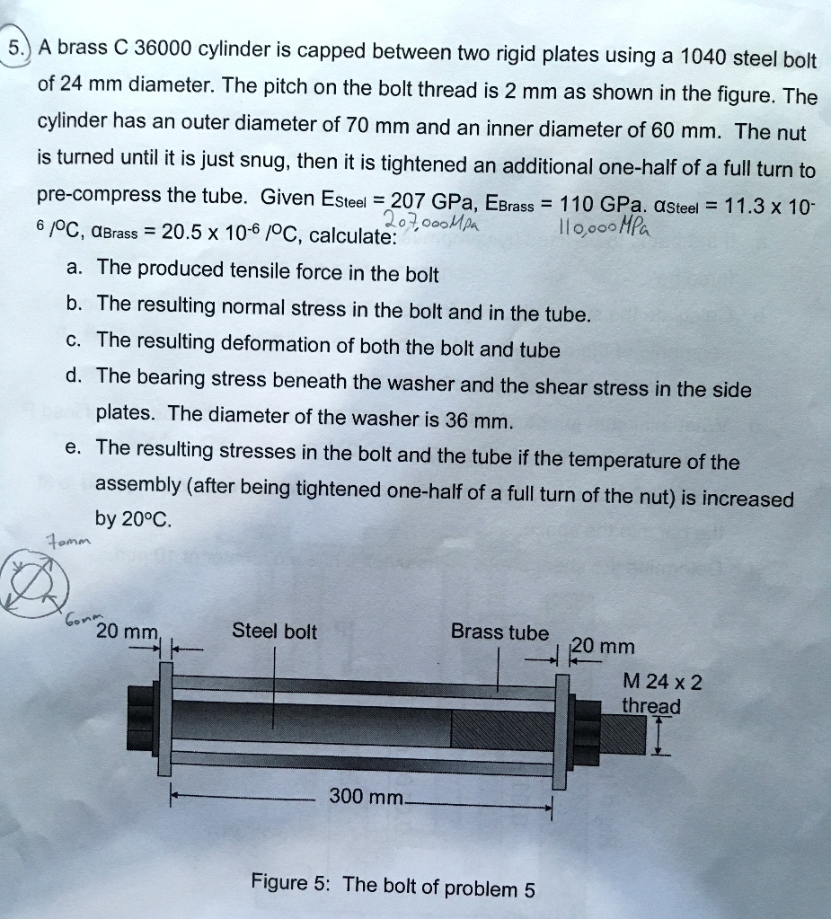 a brass c 36000 cylinder is capped between two rigid plates using a ...