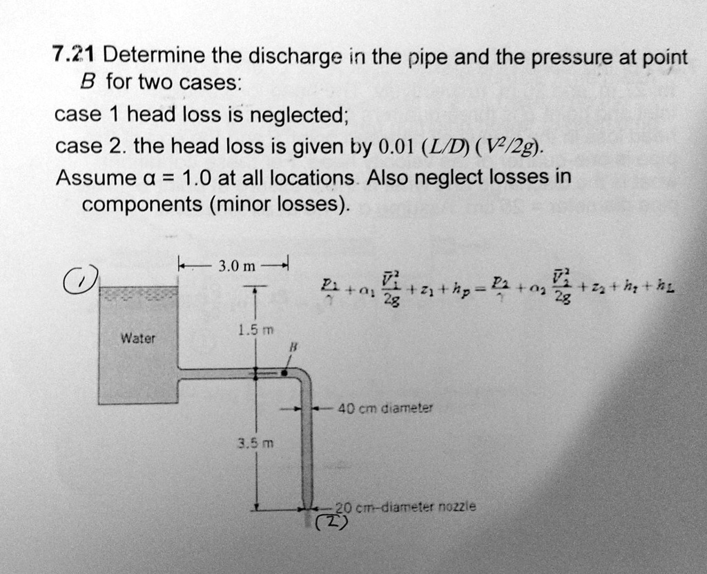 721 determine the discharge in the pipe and the pressure at point b for ...