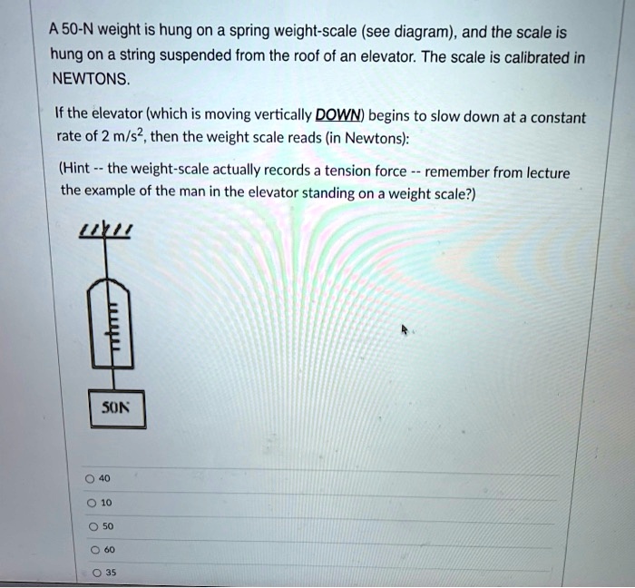 a 50 n weight is hung on a spring weight scale see diagram and the ...
