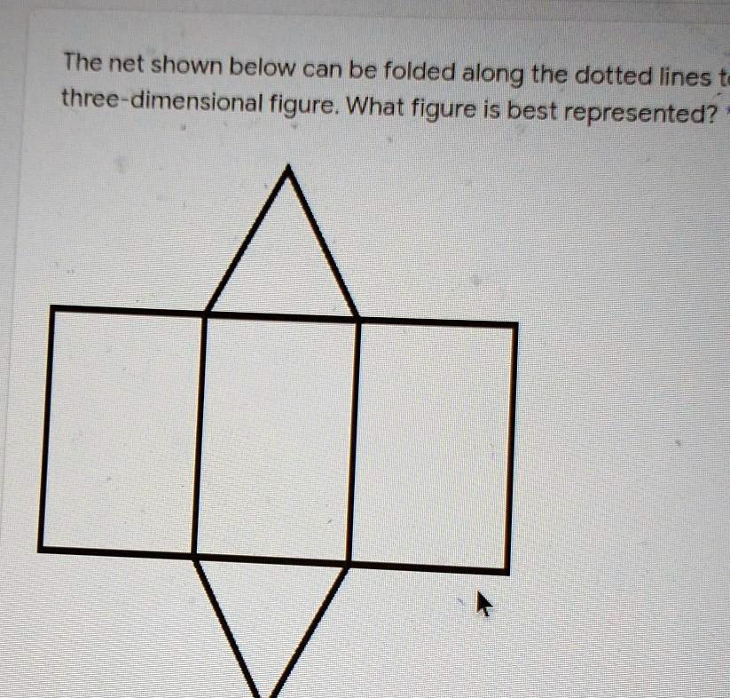 The net shown below can be folded along the dotted lines to three-dimensional figure. What ...