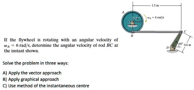 If the flywheel is rotating with an angular velocity of = 6 rad/s, determine the angular ...