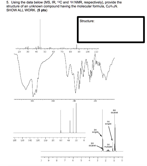 SOLVED: Using the data below (MS-13C and 1H NMR, respectively), provide ...