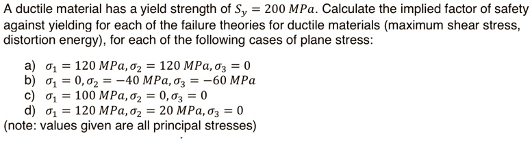a ductile material has a yield strength of sy 200 mpa calculate the ...