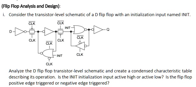 SOLVED: Introduction to Digital Systems Latches, Flops, Timing Analysis ...