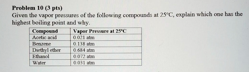 SOLVED: Problem 10 (3 pts) Given the vapor pressures of the following ...