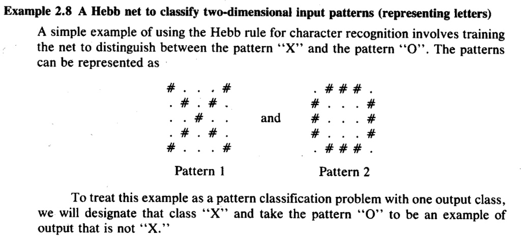 Example 28 A Hebb Net To Classify Two Dimensional Input Patterns Representing Letters A