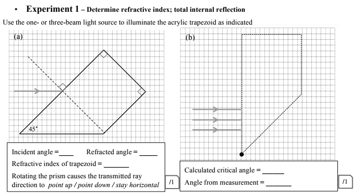 SOLVED: Experiment [ Determine refractive index; total internal ...