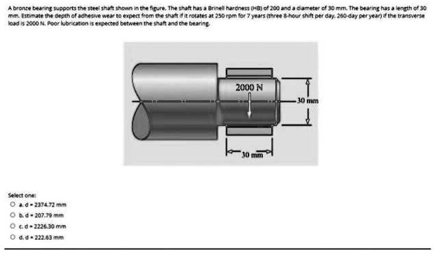 SOLVED: A bronze bearing supports the steel shaft shown in the figure ...
