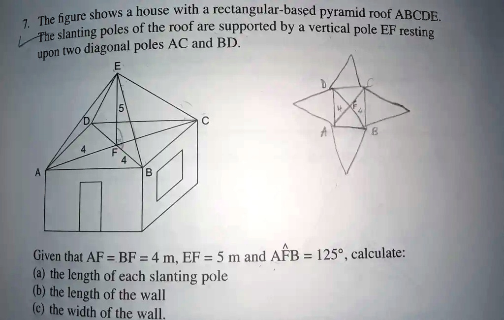 7. The figure shows a house with a rectangular-based pyramid roof ABCDE ...