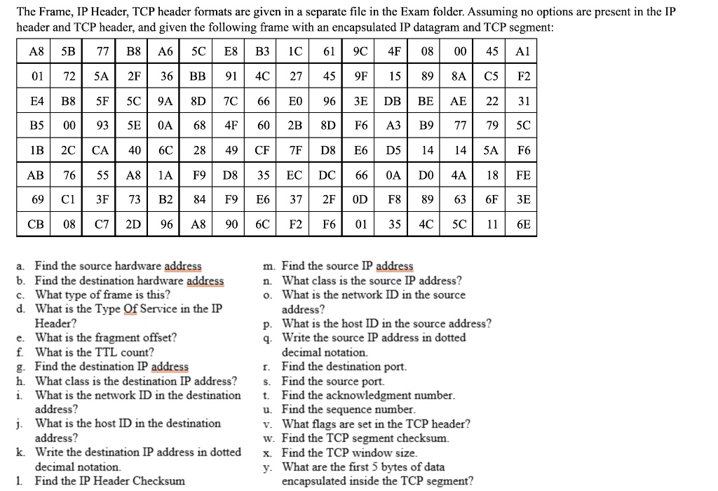 Solved The Frame Ip Header Tcp Header Formats Are Given In A