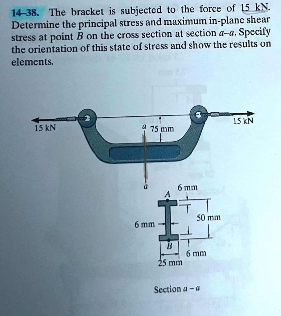 14-38. The bracket is subjected to the force of 15 kN. Determine the ...