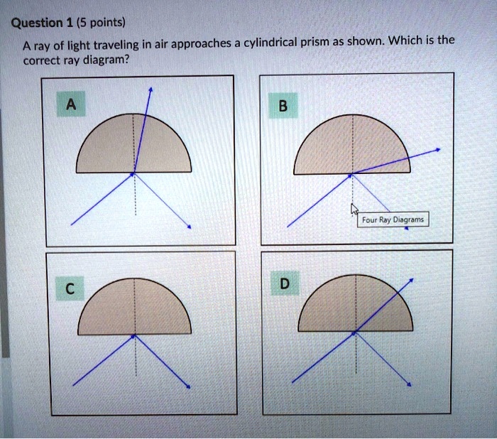 question 1 5 points a ray of light traveling in air approaches a ...