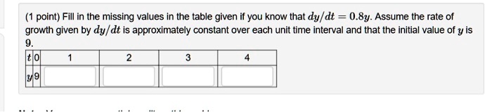 SOLVED: point) Fill in the missing values in the table given if you know that = dy/dt = 0.8y ...