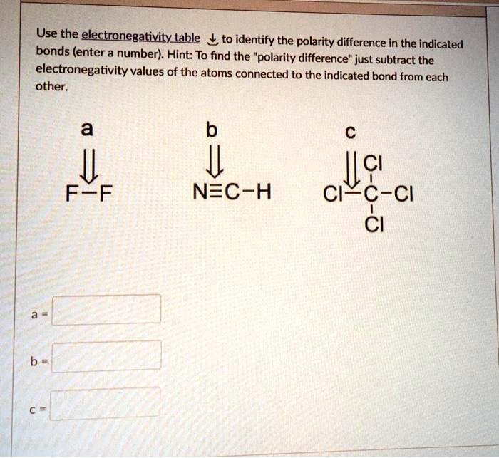 SOLVED: Use the electronegativity table to identify the polarity difference in the indicated ...