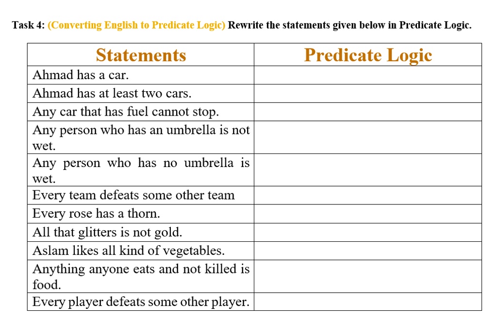 SOLVED: Task 4: (Converting English to Predicate Logic) Rewrite the statements given below in ...
