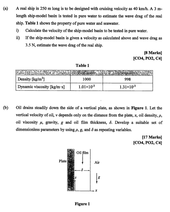 SOLVED: A real ship that is 250 m long is to be designed with a cruising velocity of 40 km/h. A ...