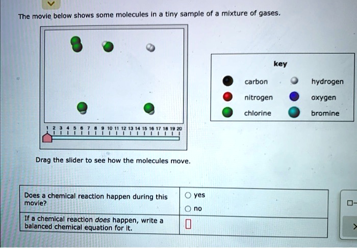 The movie below shows some molecules in a tiny sample of a mixture of ...