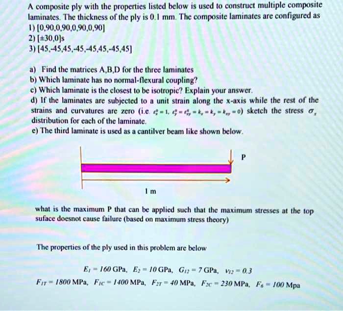 SOLVED: A composite ply with the properties listed below is used to ...